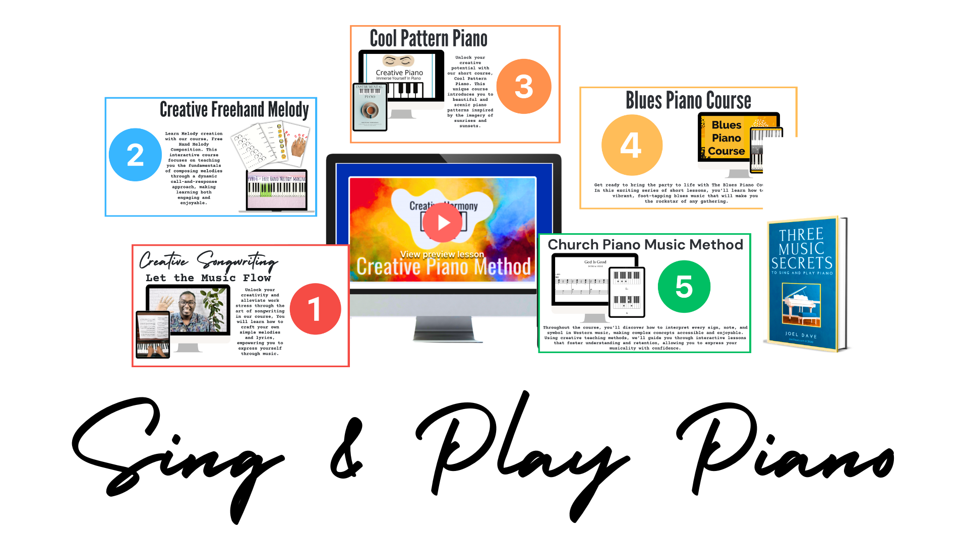 Two Ways To Find Major and Minor Scales: Method To Memorize Scales ...